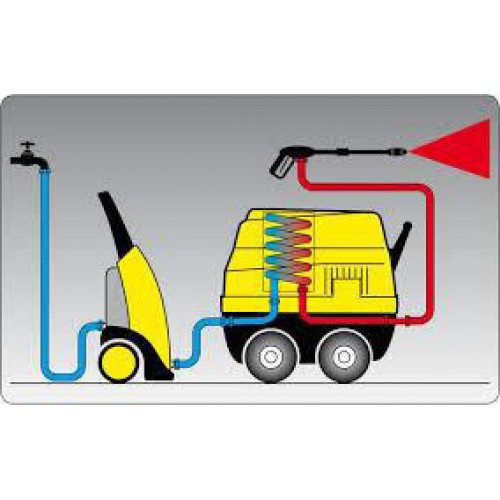 Hot Water Jet
